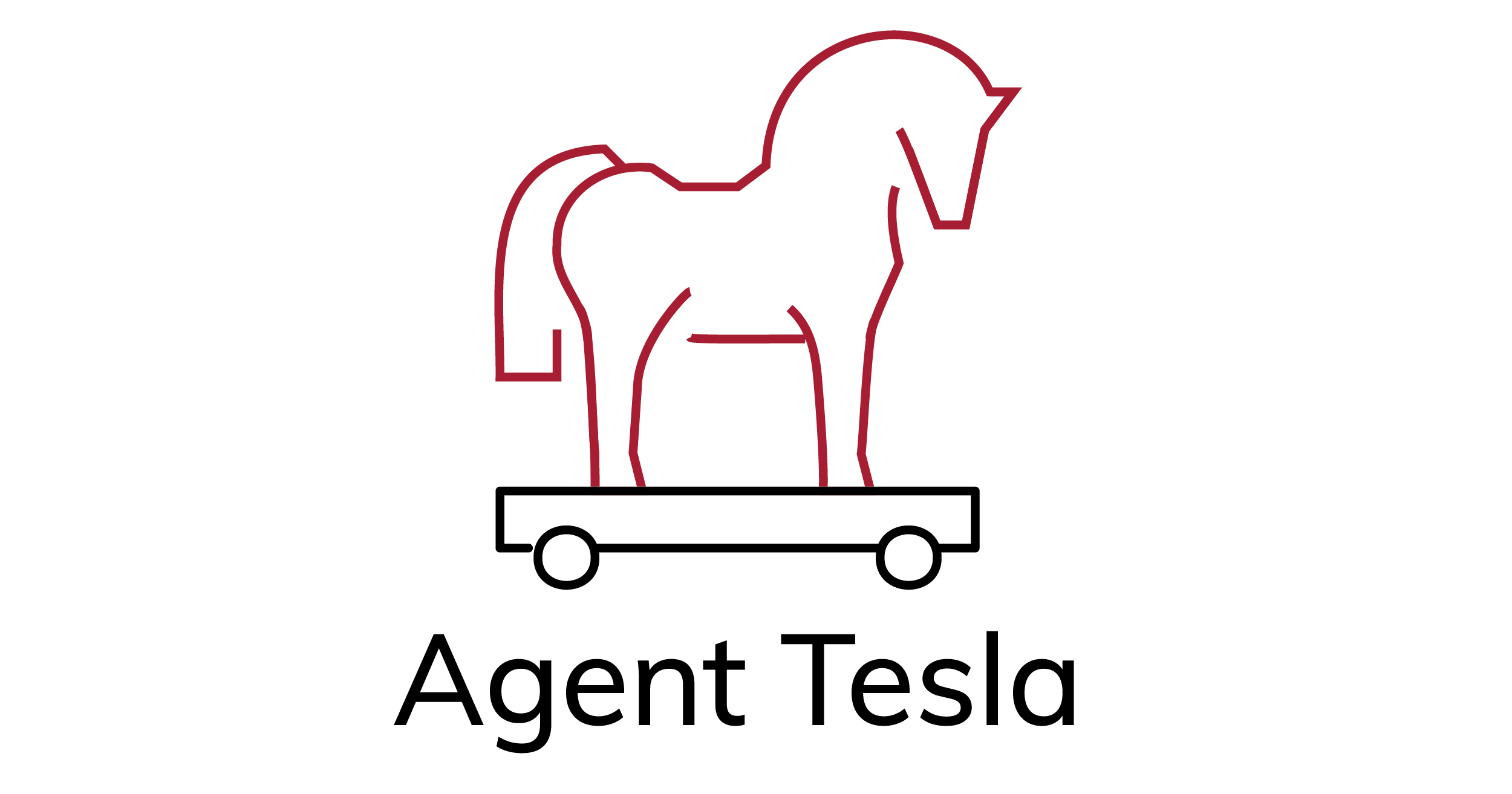 Agent Tesla